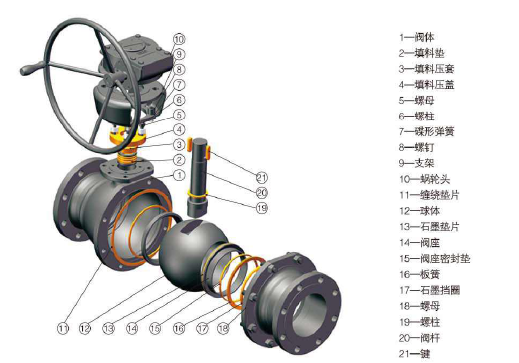 万济 法兰涡轮球阀 DN150 Q341H-16C-黑龙江省庆团电子商务有限公司